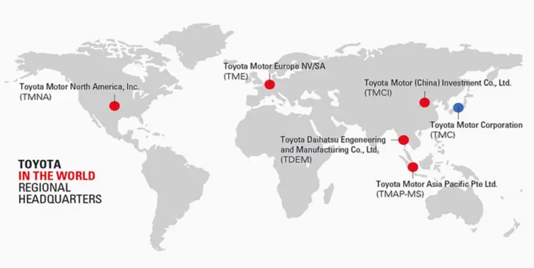 How Toyota Became Successful: A Journey of Vision and Strategy - Smart ...